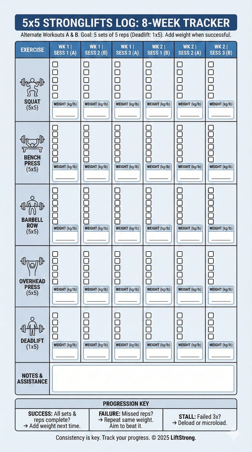 5x5 Stronglifts: 8-Week Workout Plan for Strength & Muscle Gains